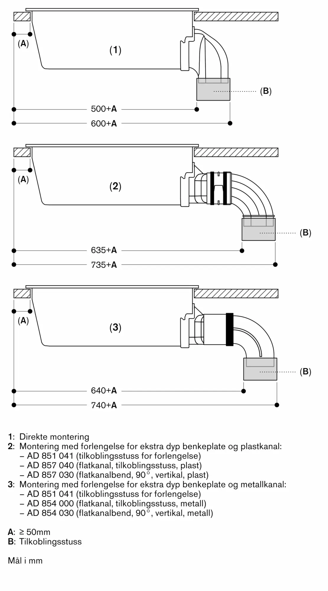 VL414115 Vario benkeventilasjon | GAGGENAU NO