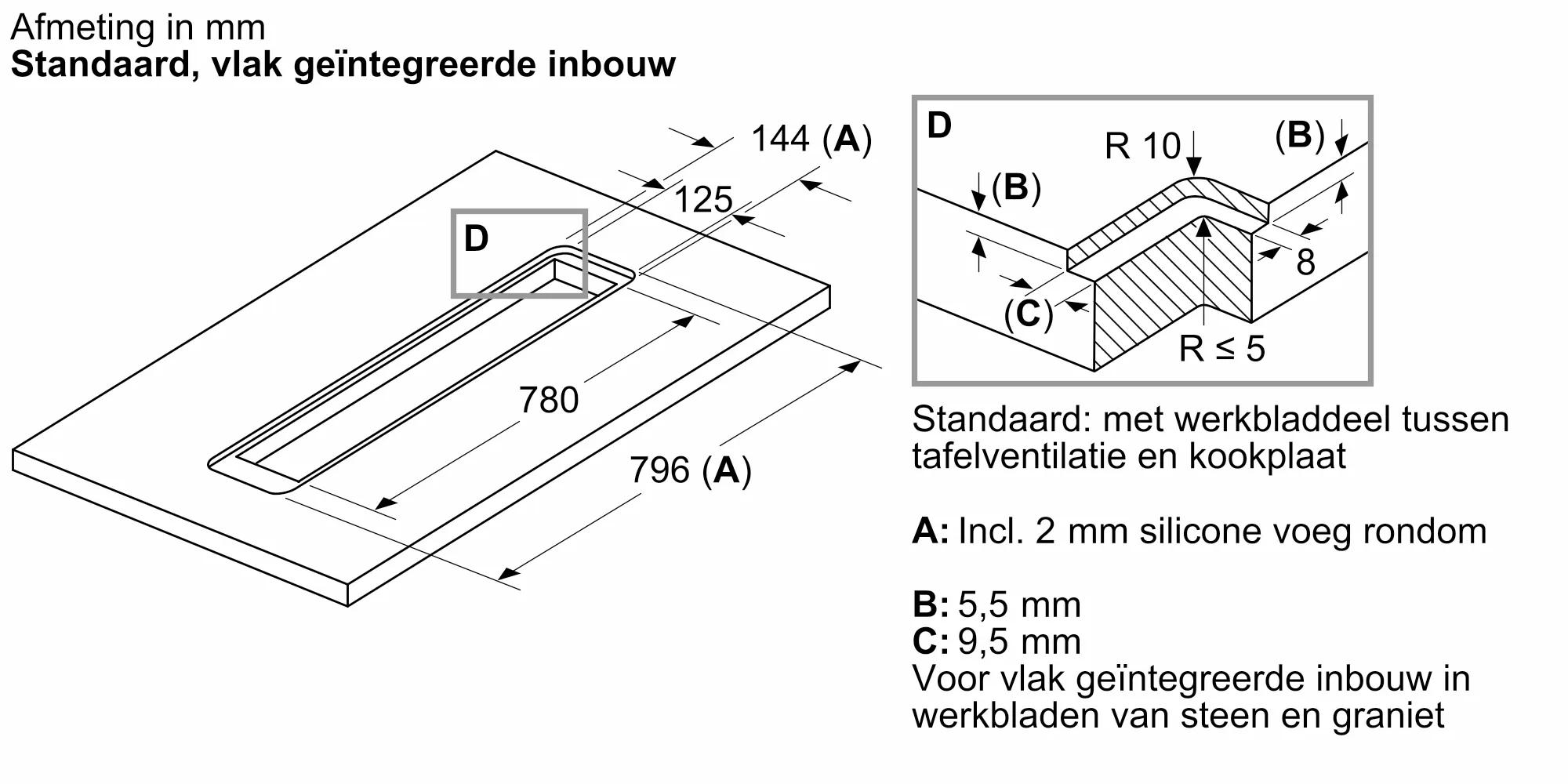 I88WMM1S5 Downdraft afzuigkap | NEFF NL