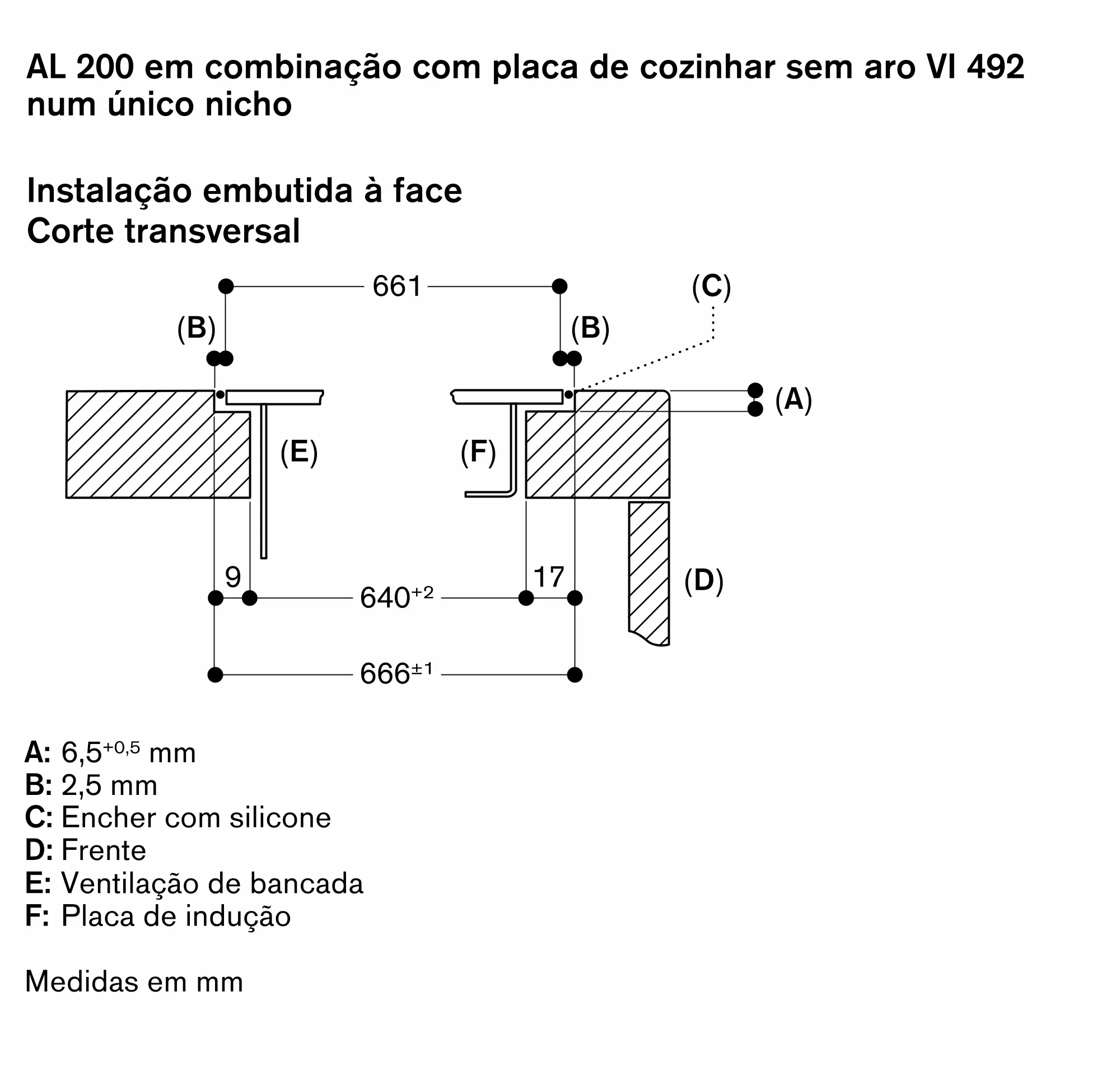 AL200190 Ventilação de bancada | GAGGENAU PT