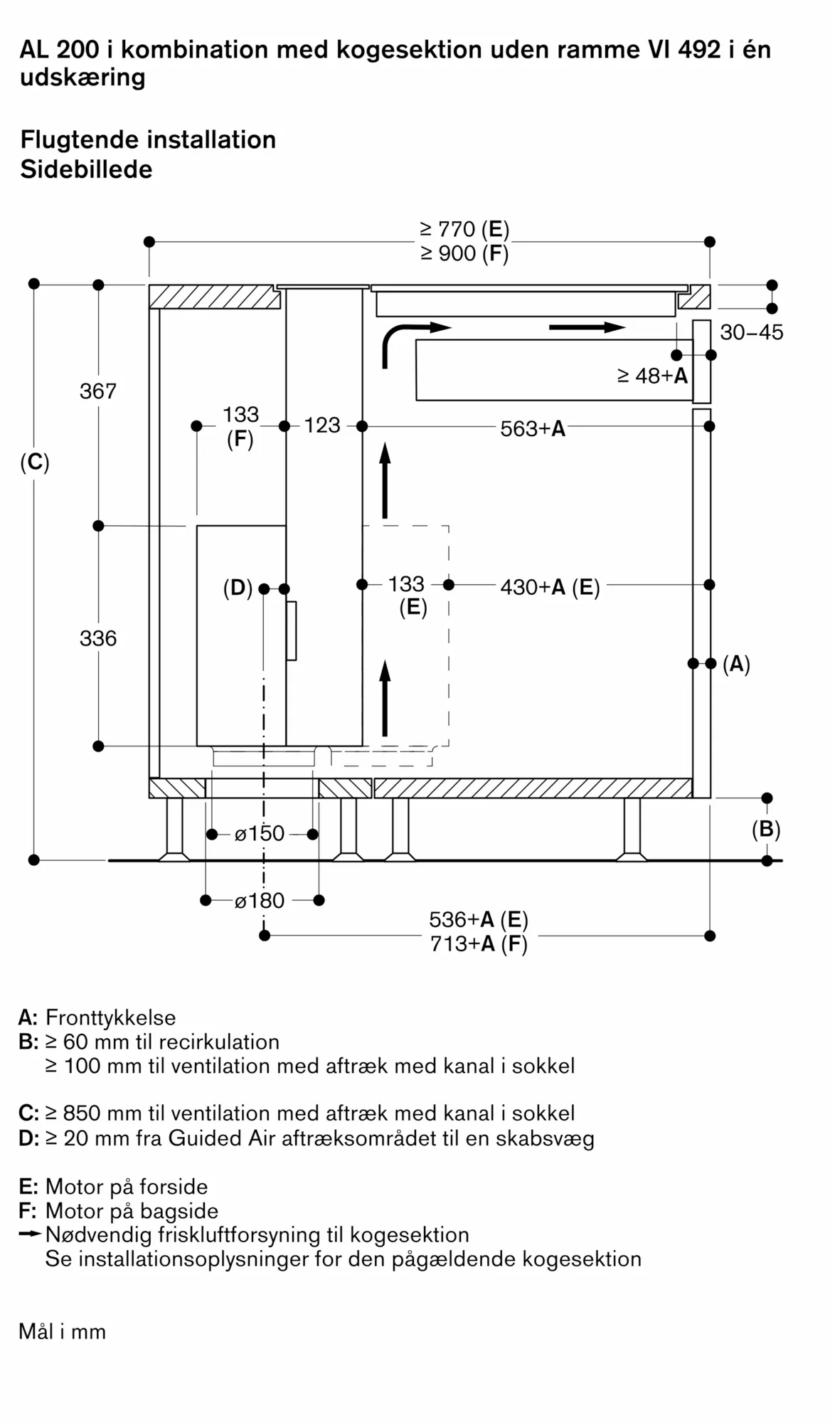 AL200190 Bordemfang | Gaggenau DK
