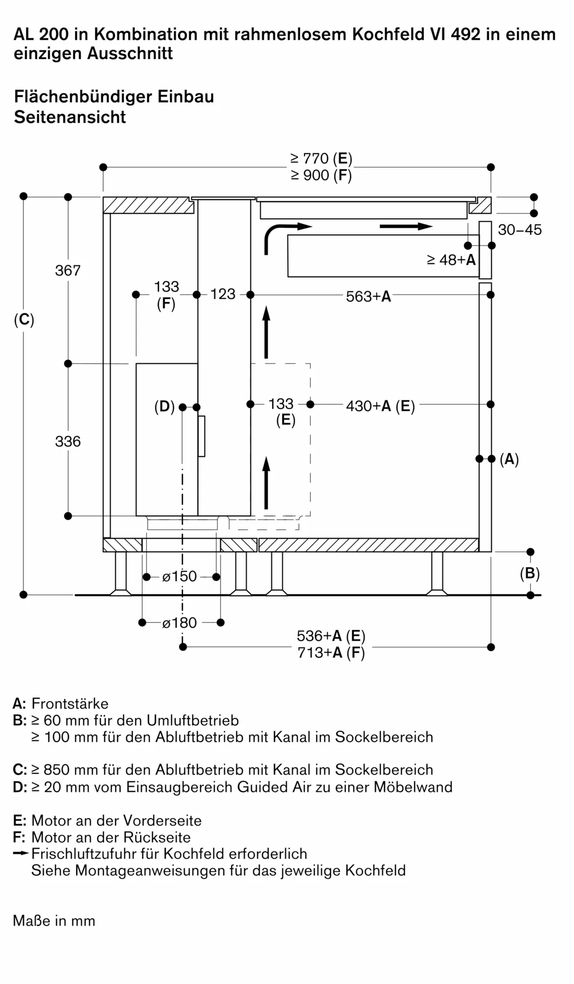 AL200190 Tischlüftung | GAGGENAU AT