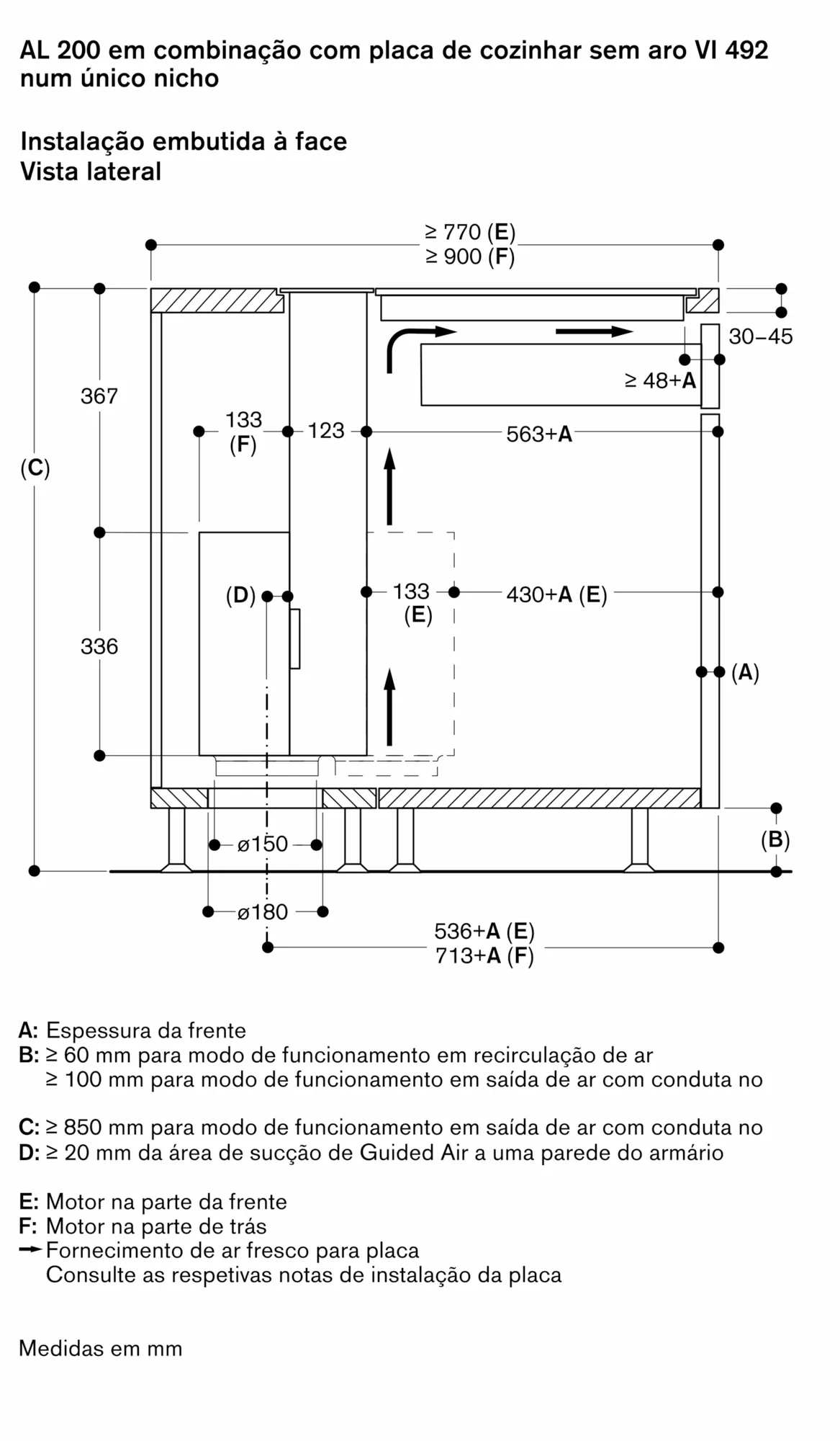 AL200190 Ventilação de bancada | GAGGENAU PT