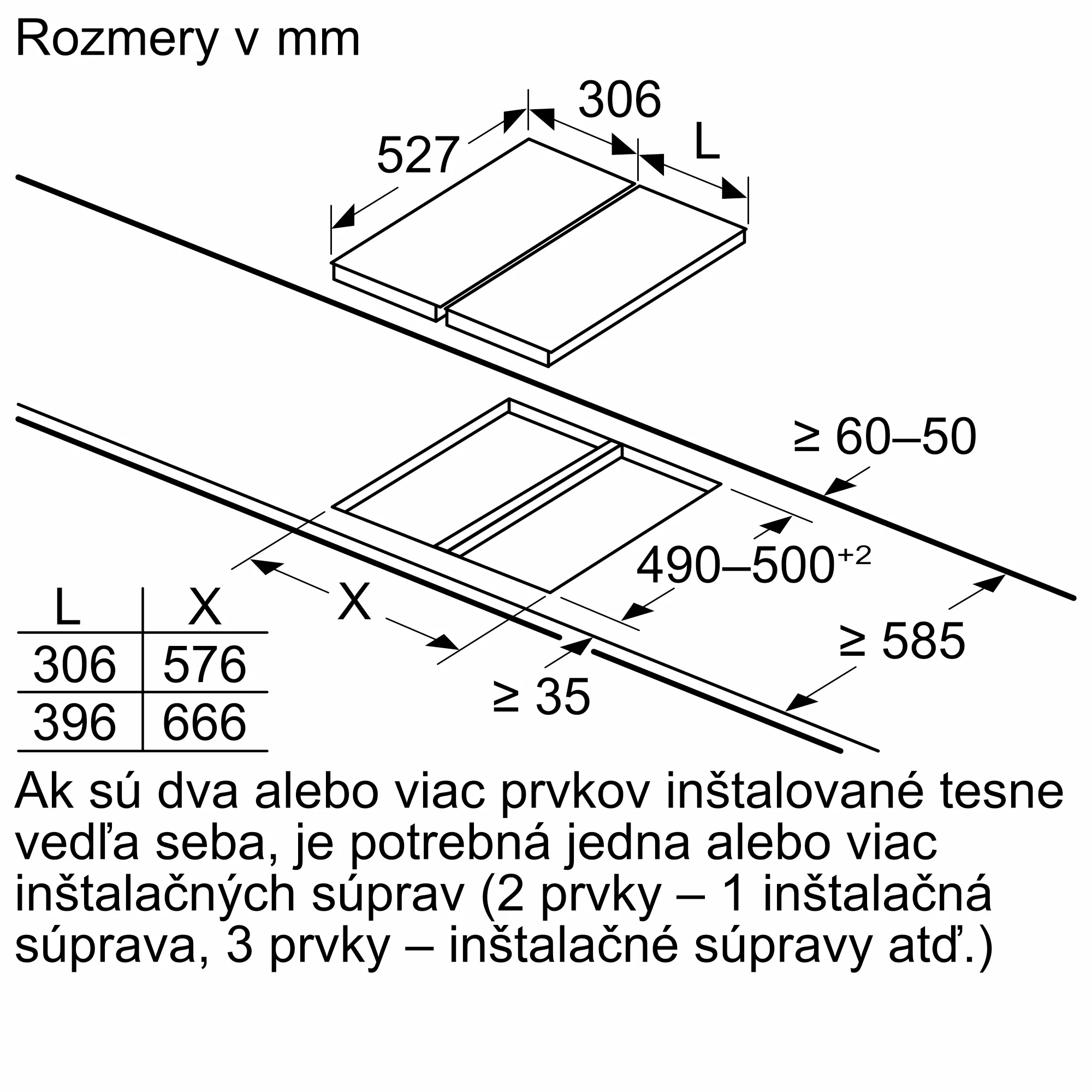 PKF375FP2E Domino elektrická varná doska | Bosch SK