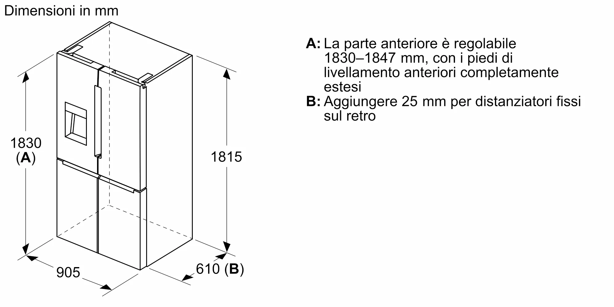 KFI96APEA Frigorifero multidoor da libera installazione | BOSCH IT