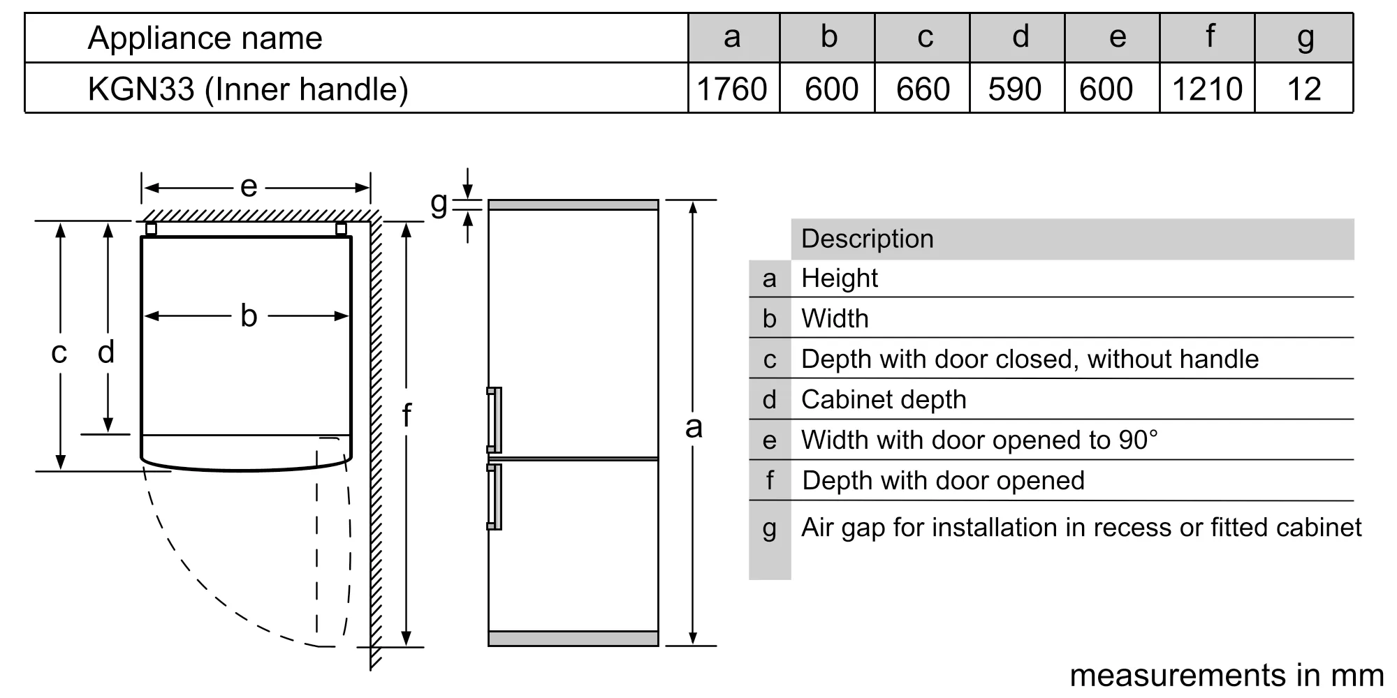 KG33NNL30 free-standing fridge-freezer with freezer at bottom | SIEMENS HK