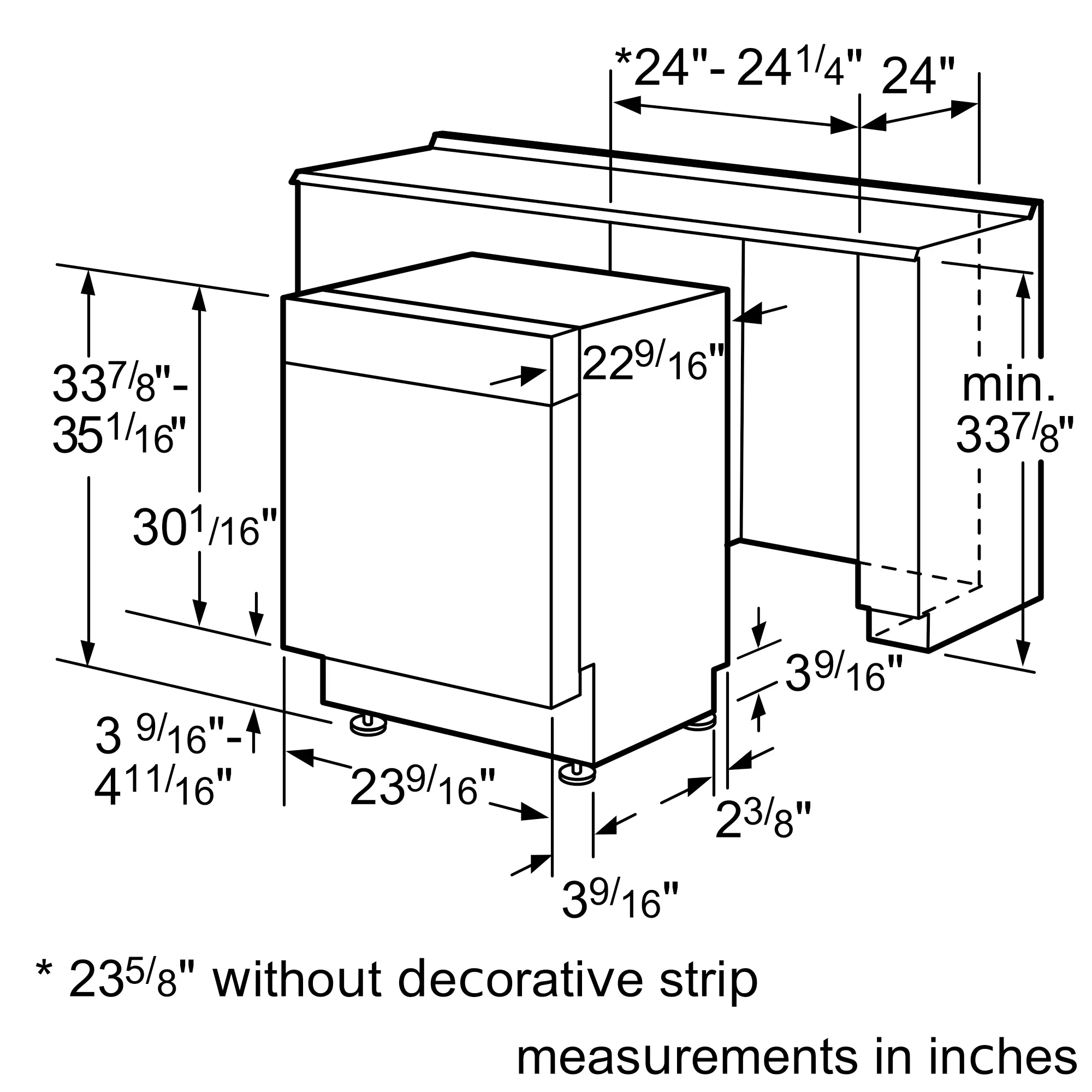 What is Standard Dishwasher Height: Ultimate Guide for Perfect Fit ...