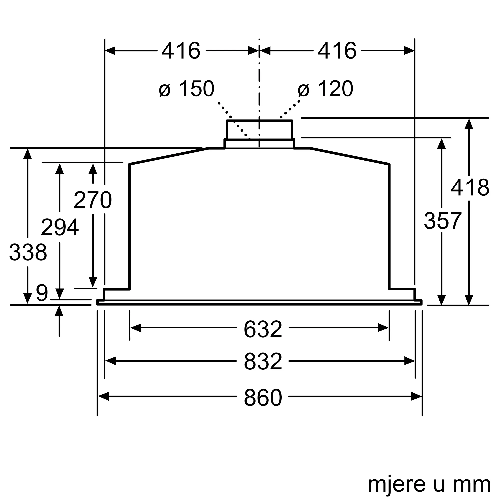 DHL885C Potpuno ugradbena napa | BOSCH HR