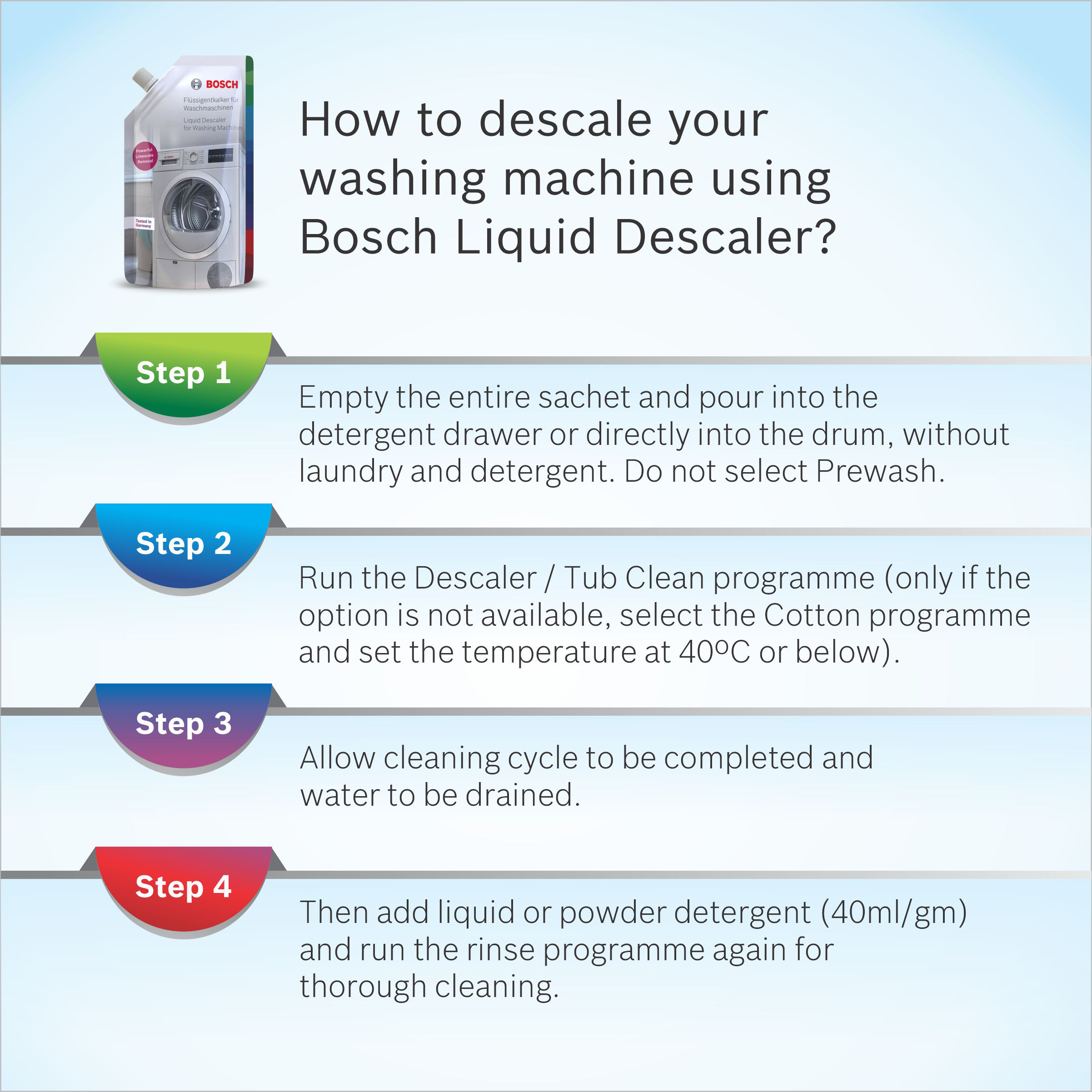 17006244 Bosch Liquid Descaler for Washing Machine (Pack of 4) | Bosch ...