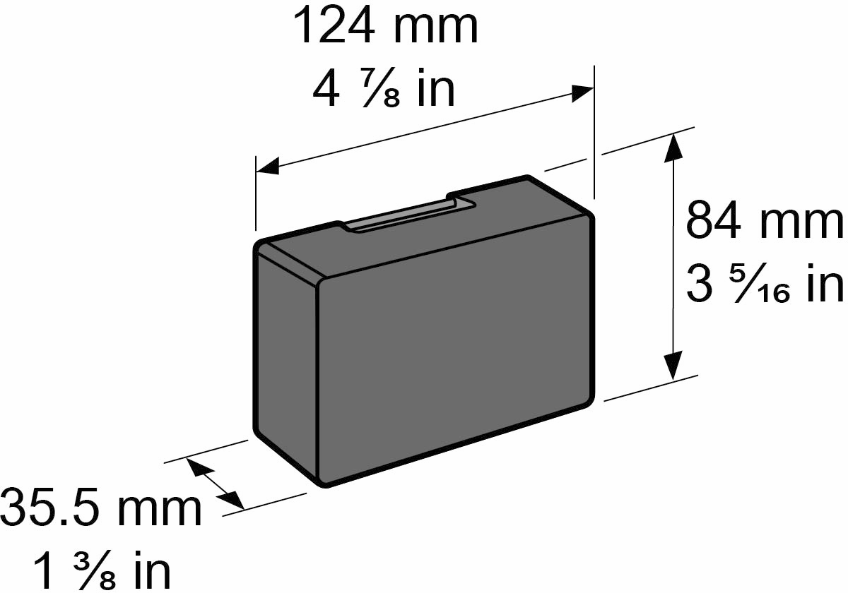 17006999 FreshProtect Ethylene Absorber Starter Set | Neff home ...