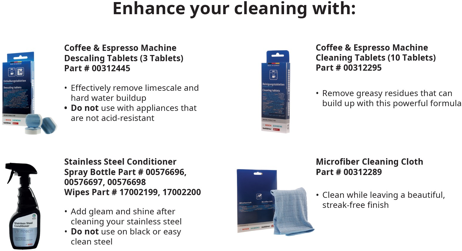 00617210 Hard Water Test Strip | GAGGENAU US